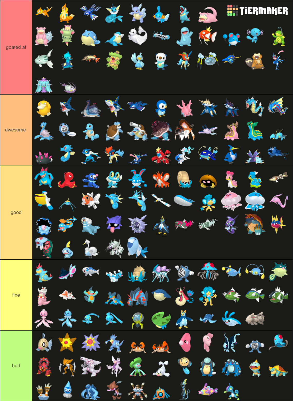 All Water-Type Pokemon Gen 8 2022 Includes Legends Arceus Tier List ...
