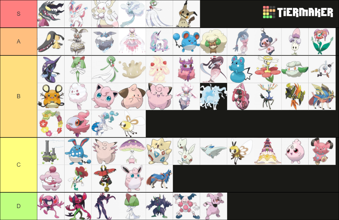 fairy type pokemon Tier List (Community Rankings) - TierMaker