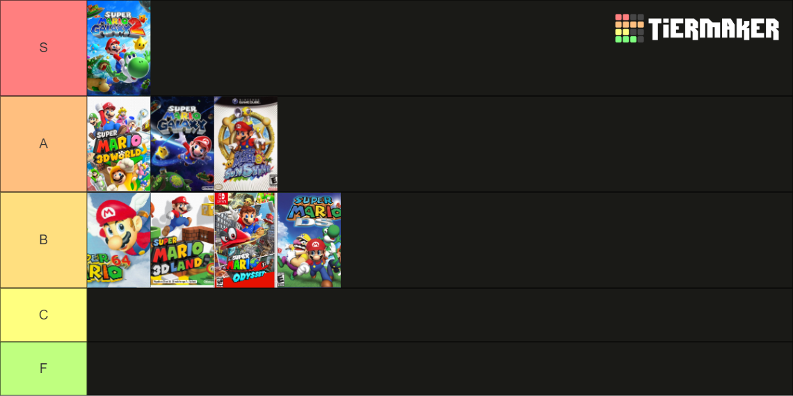 3D Super Mario games Tier List (Community Rankings) - TierMaker