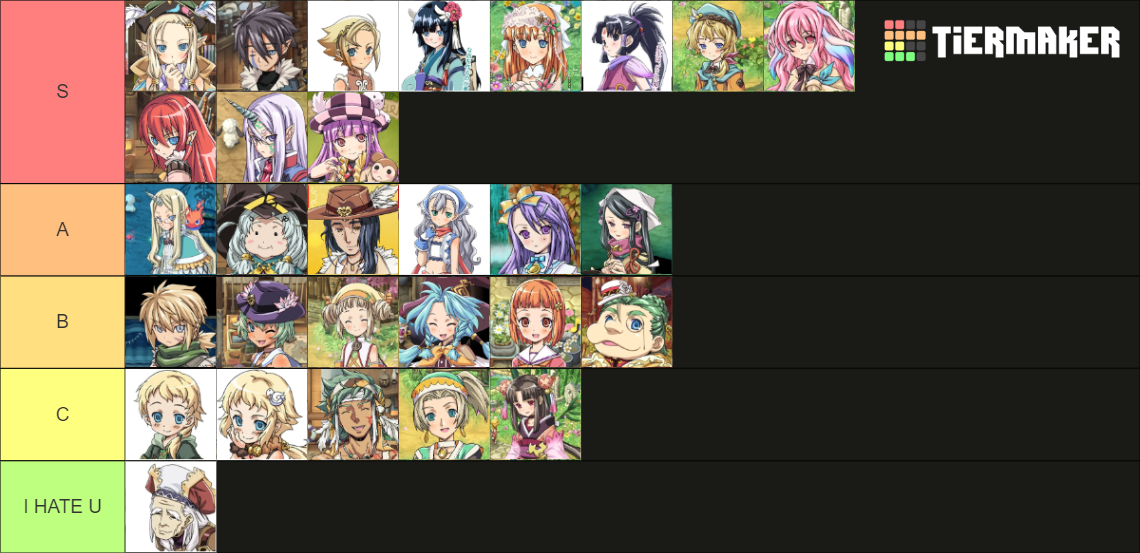 Rune Factory 3 Characters Tier List (Community Rankings) - TierMaker