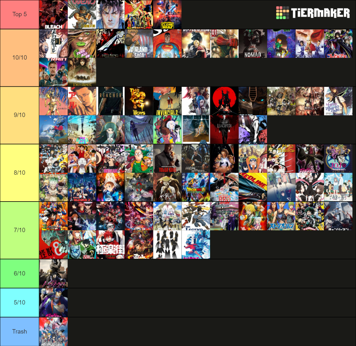 Top Fiction Tier List (Community Rankings) - TierMaker