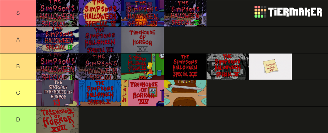 Simpsons Treehouses of Horror (I-XXXIII) Tier List (Community Rankings ...