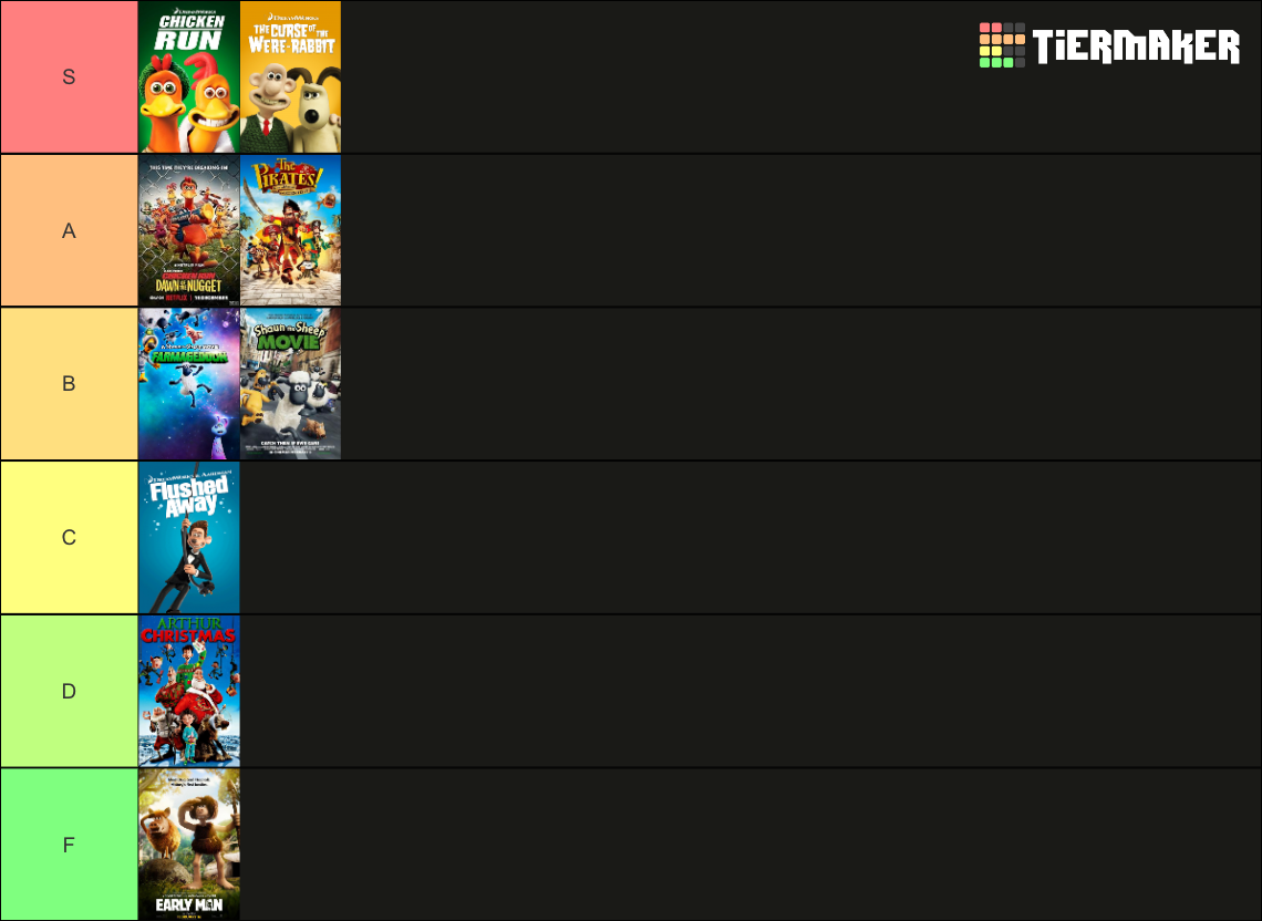 Aardman Animations Movies Tier List (Community Rankings) - TierMaker