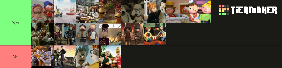 British Stop-Motion Animated Couples Tier List (Community Rankings ...