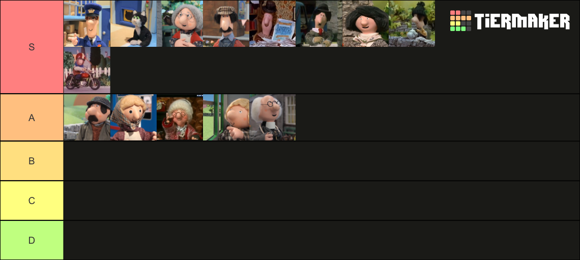 Postman Pat characters Tier List (Community Rankings) - TierMaker
