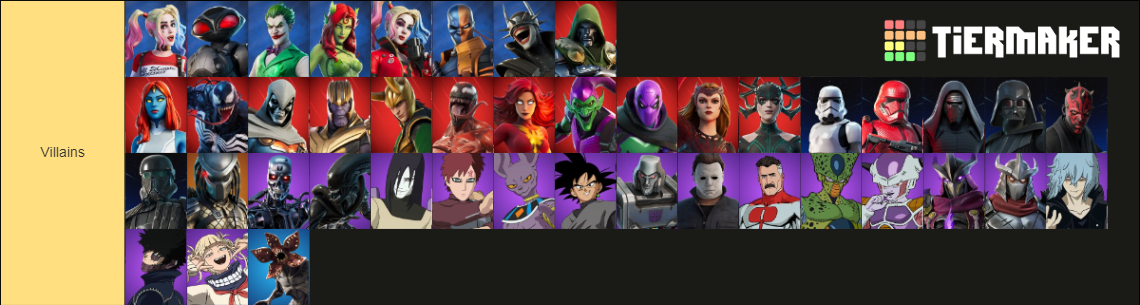 Fortnite All Collabs Tier List (Community Rankings) - TierMaker
