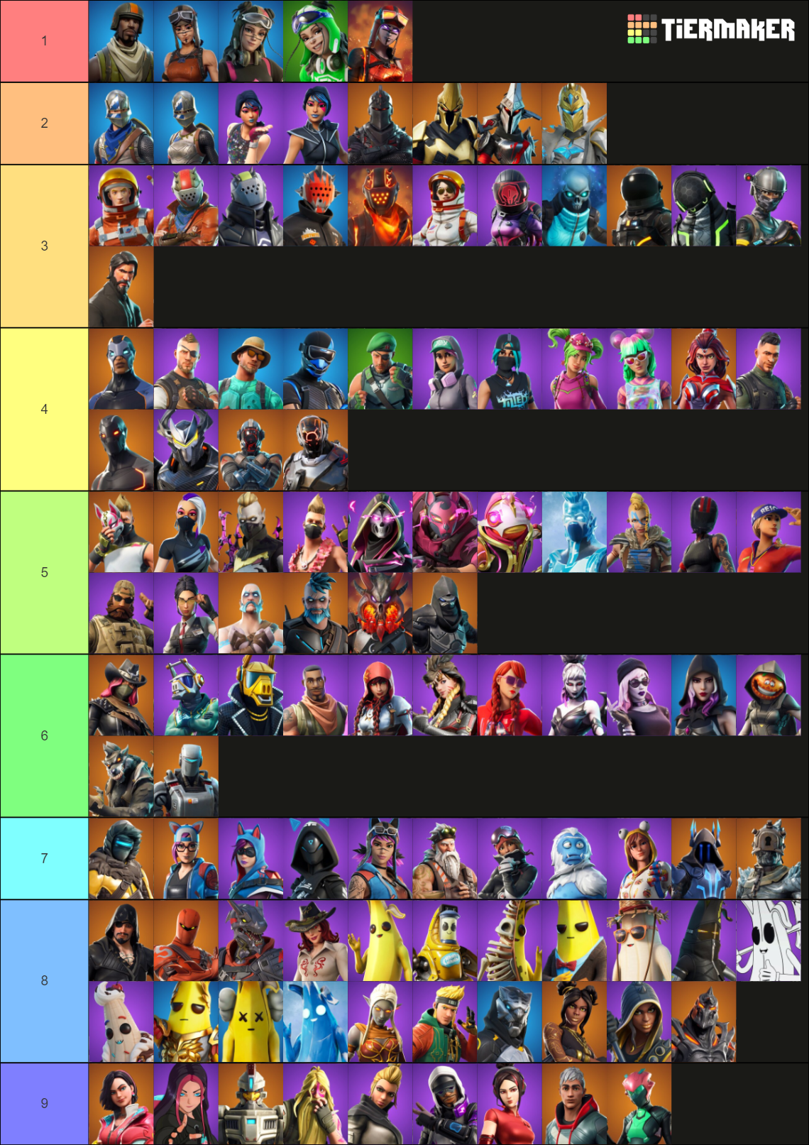 Fortnite Chapter 1 bp skin remakes Tier List (Community Rankings ...