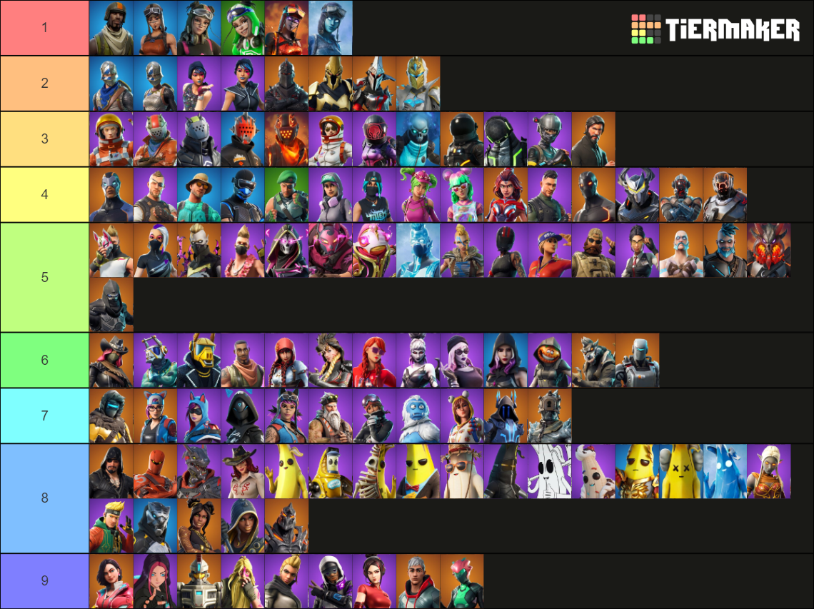 Fortnite Chapter 1 bp skin remakes Tier List (Community Rankings ...