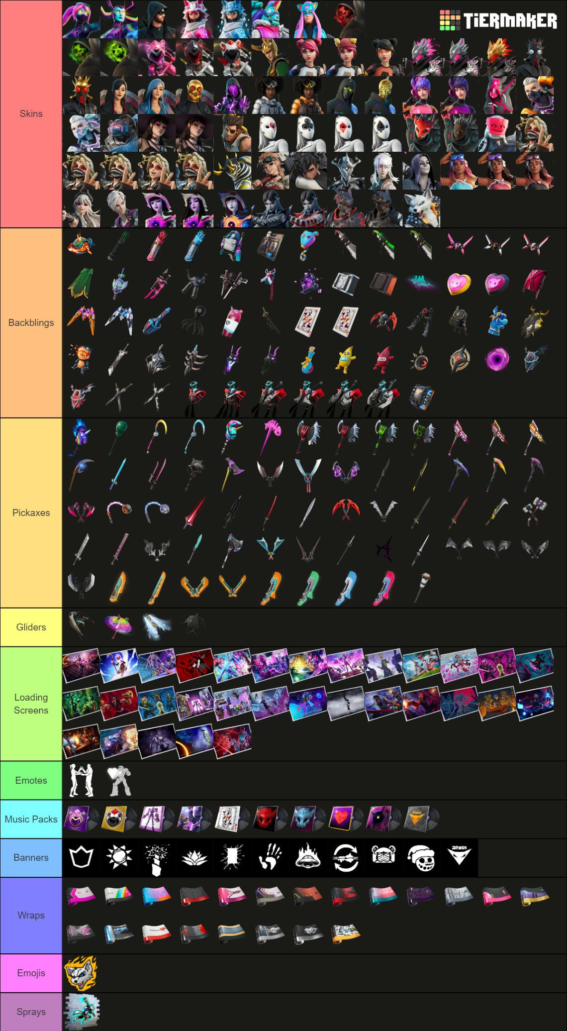 Fortnite Crew Pack Items Tier List (Community Rankings) - TierMaker