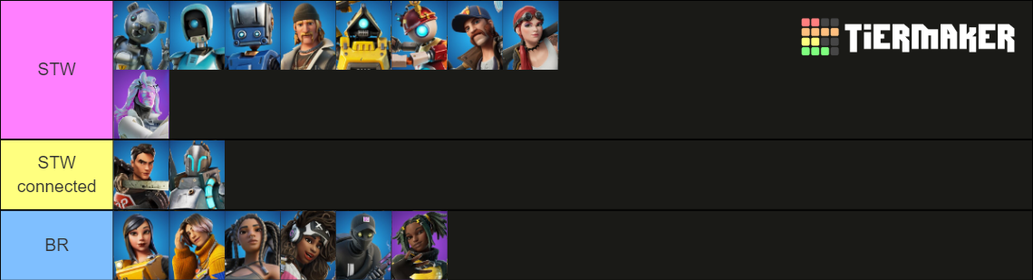 Fortnite Stw Packs Tier List (Community Rankings) - TierMaker