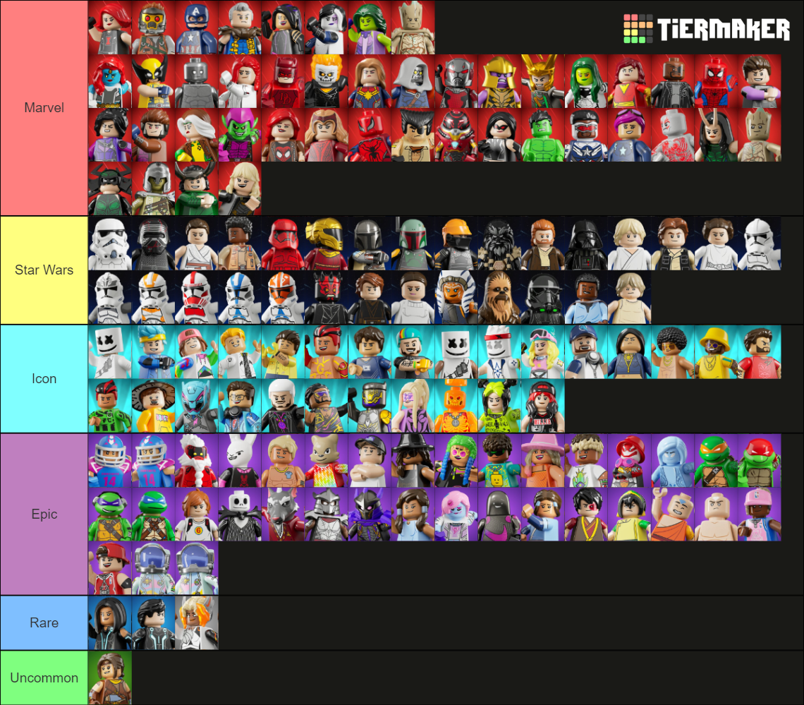 Lego Fortnite Collab Skins Tier List (Community Rankings) - TierMaker