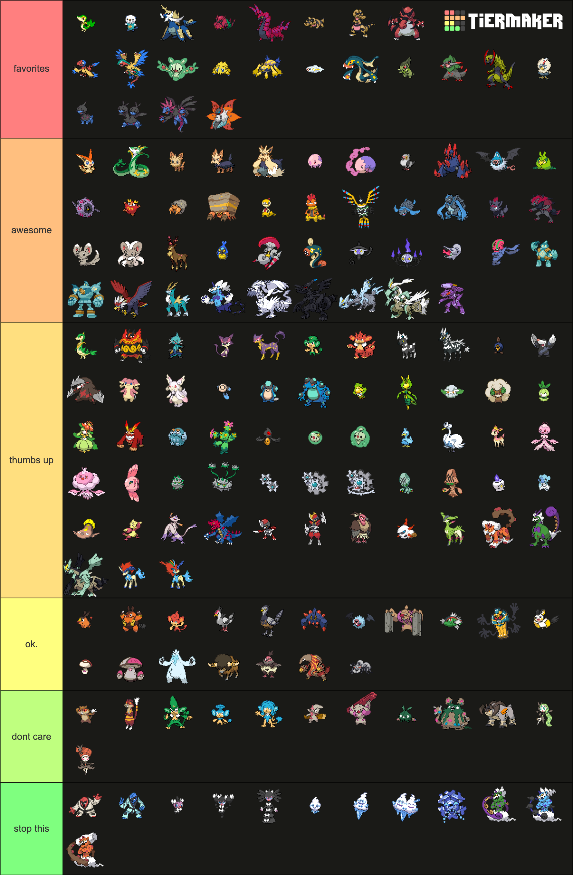 Pokémon Gen 5 Tier List (Community Rankings) - TierMaker