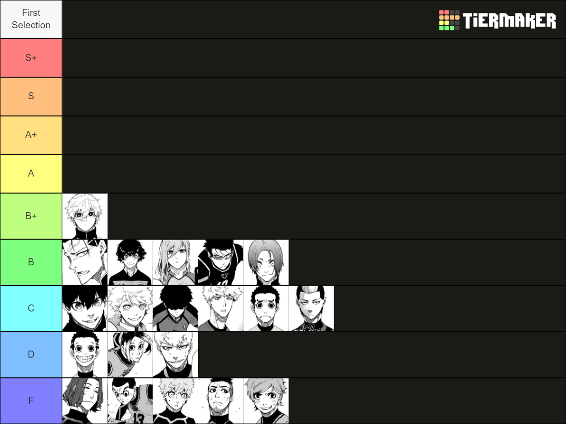 Blue Lock Characters Tier List (Community Rankings) - TierMaker