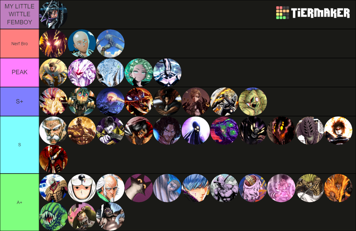 One Punch Man Character/Scaling Tier List (Community Rankings) - TierMaker