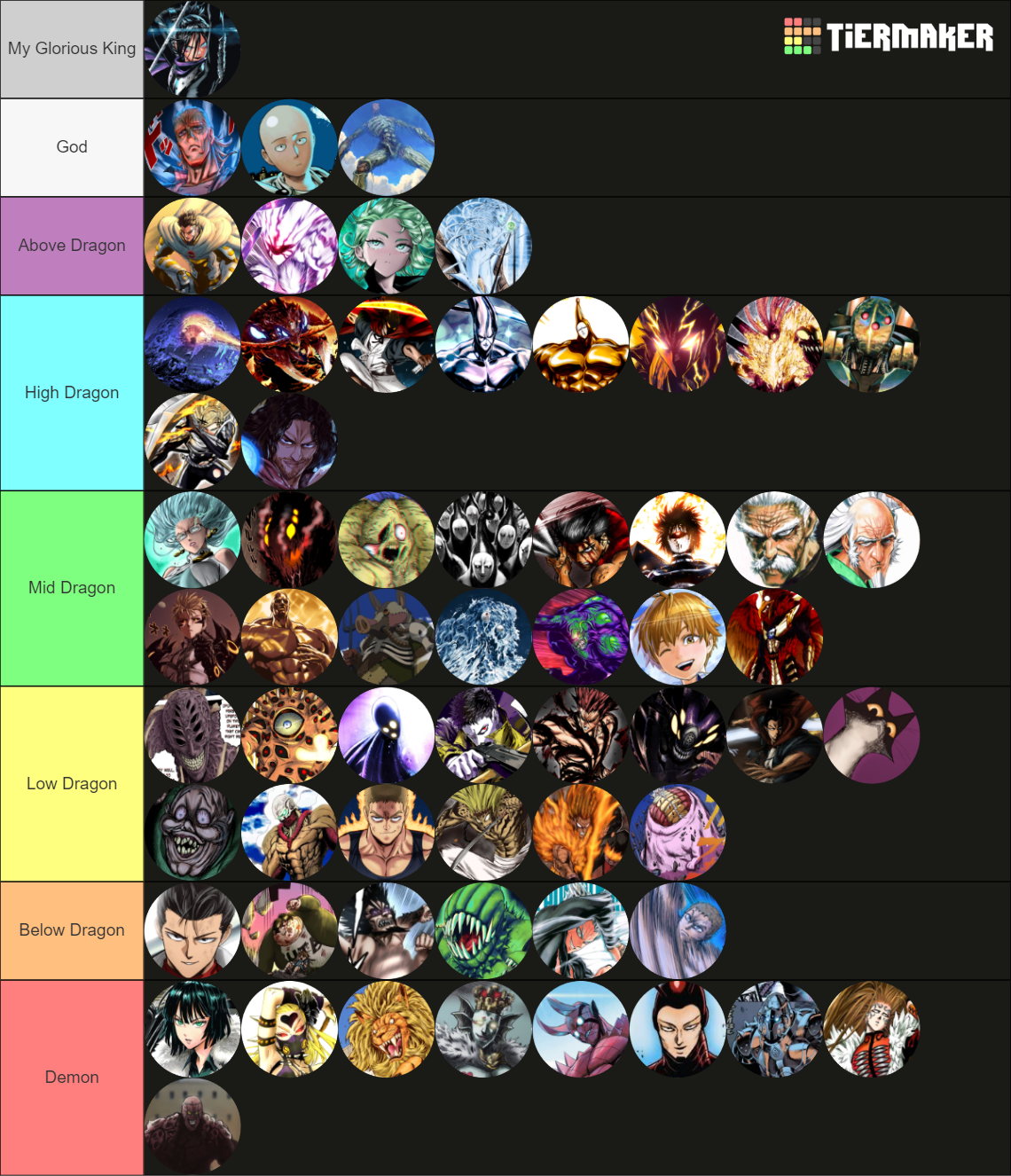 One Punch Man Character/Scaling Tier List (Community Rankings) - TierMaker