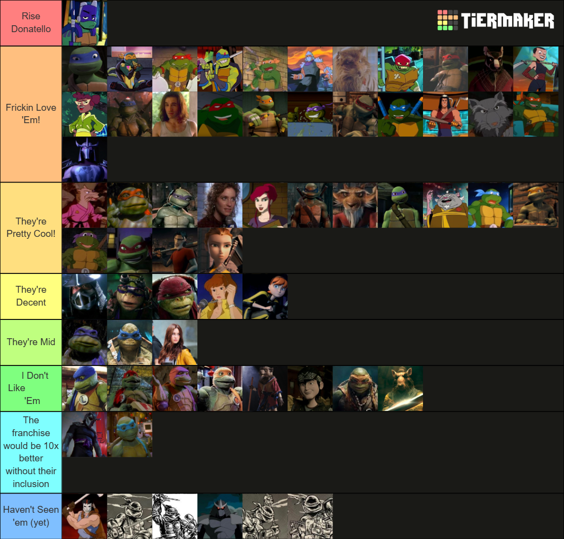 TMNT Main Characters Incarnations Tier List (Community Rankings) - TierMaker