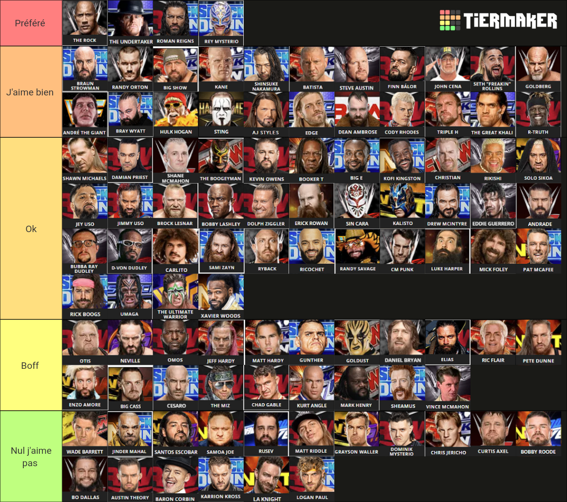 Greatest WWE Wrestlers Of All Time (300 Wrestlers) Tier List (Community ...