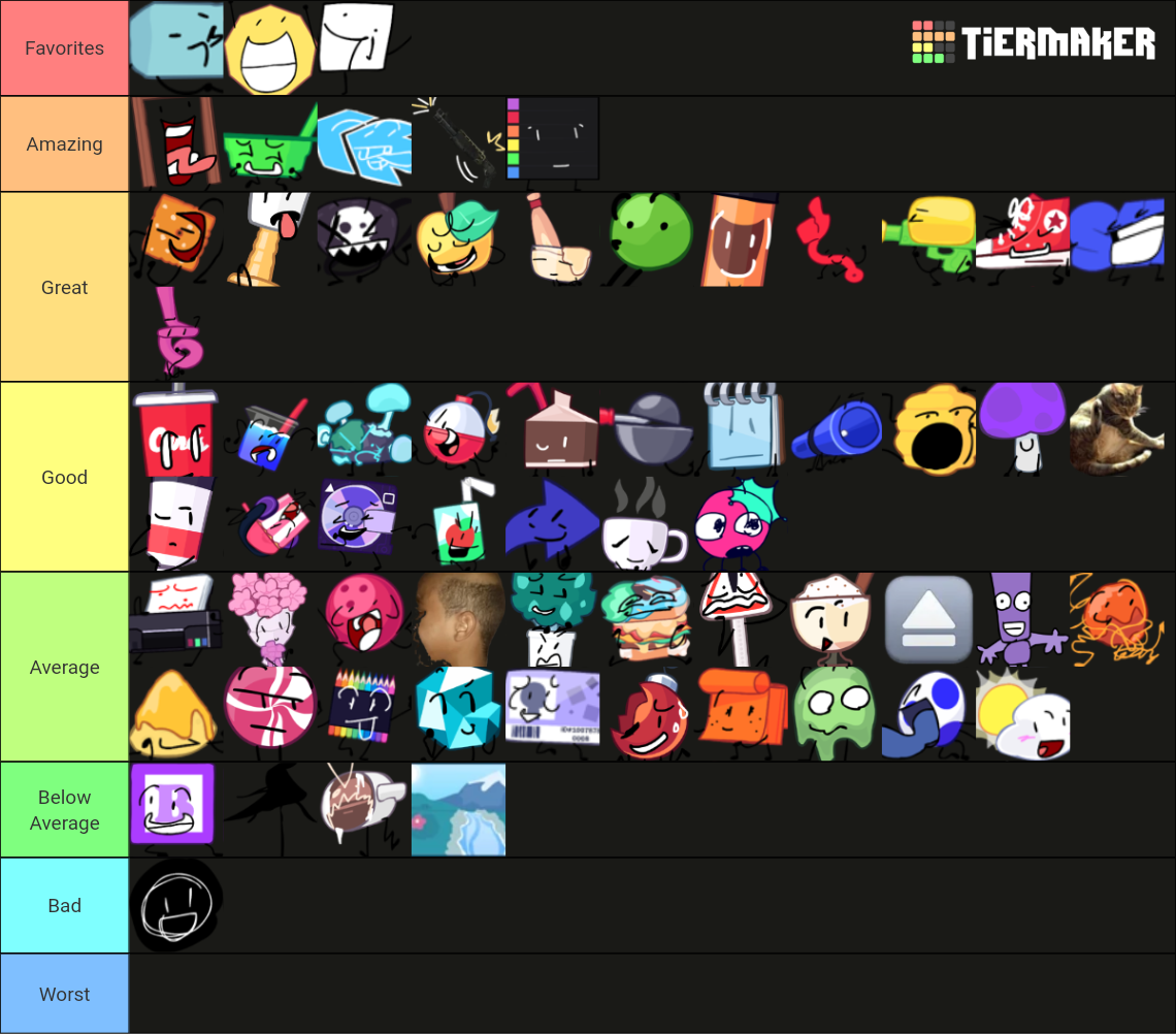 Animatic Battle Tier List (Community Rankings) - TierMaker