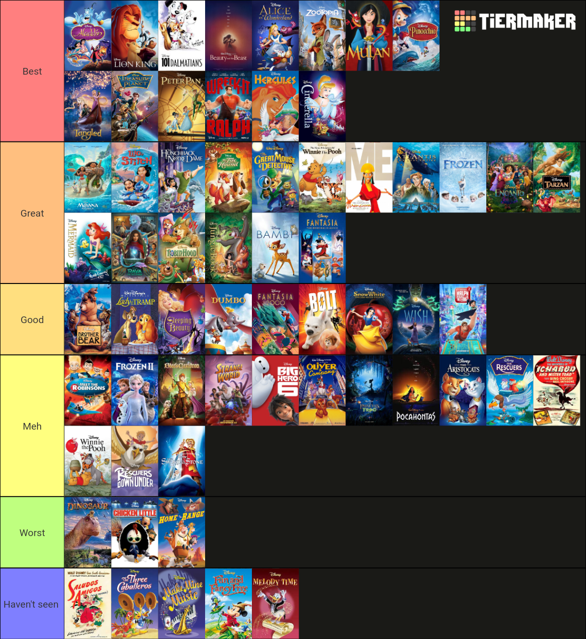 All 62 Walt Disney Animation Studios films Tier List (Community ...