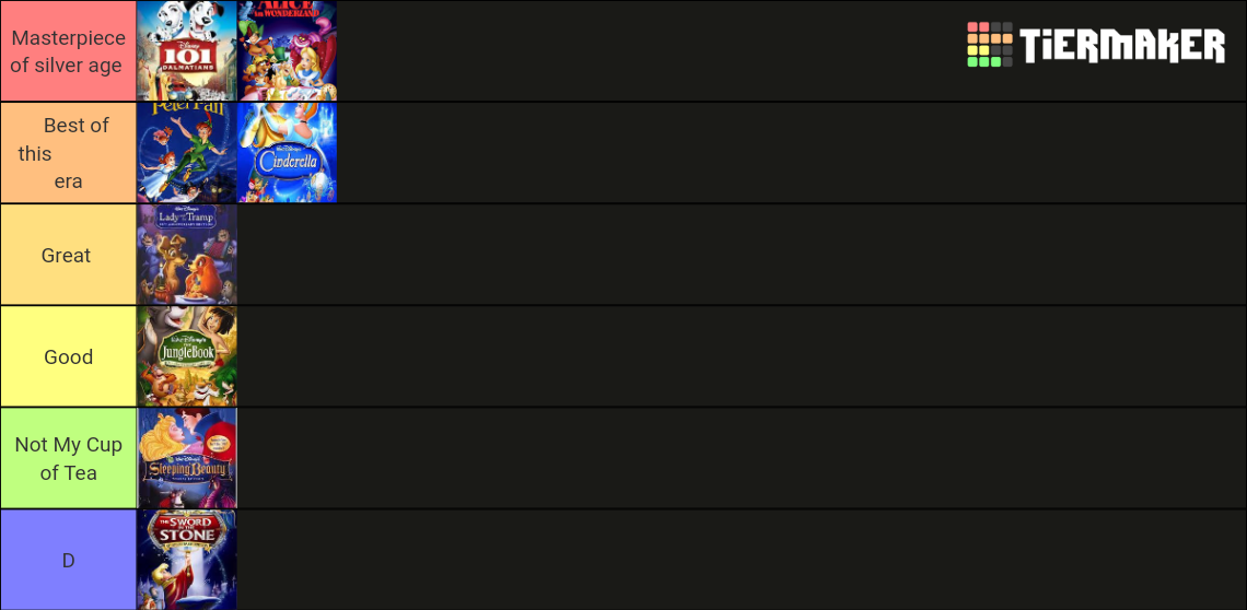 Disney: The Silver Age Era Tier List (Community Rankings) - TierMaker