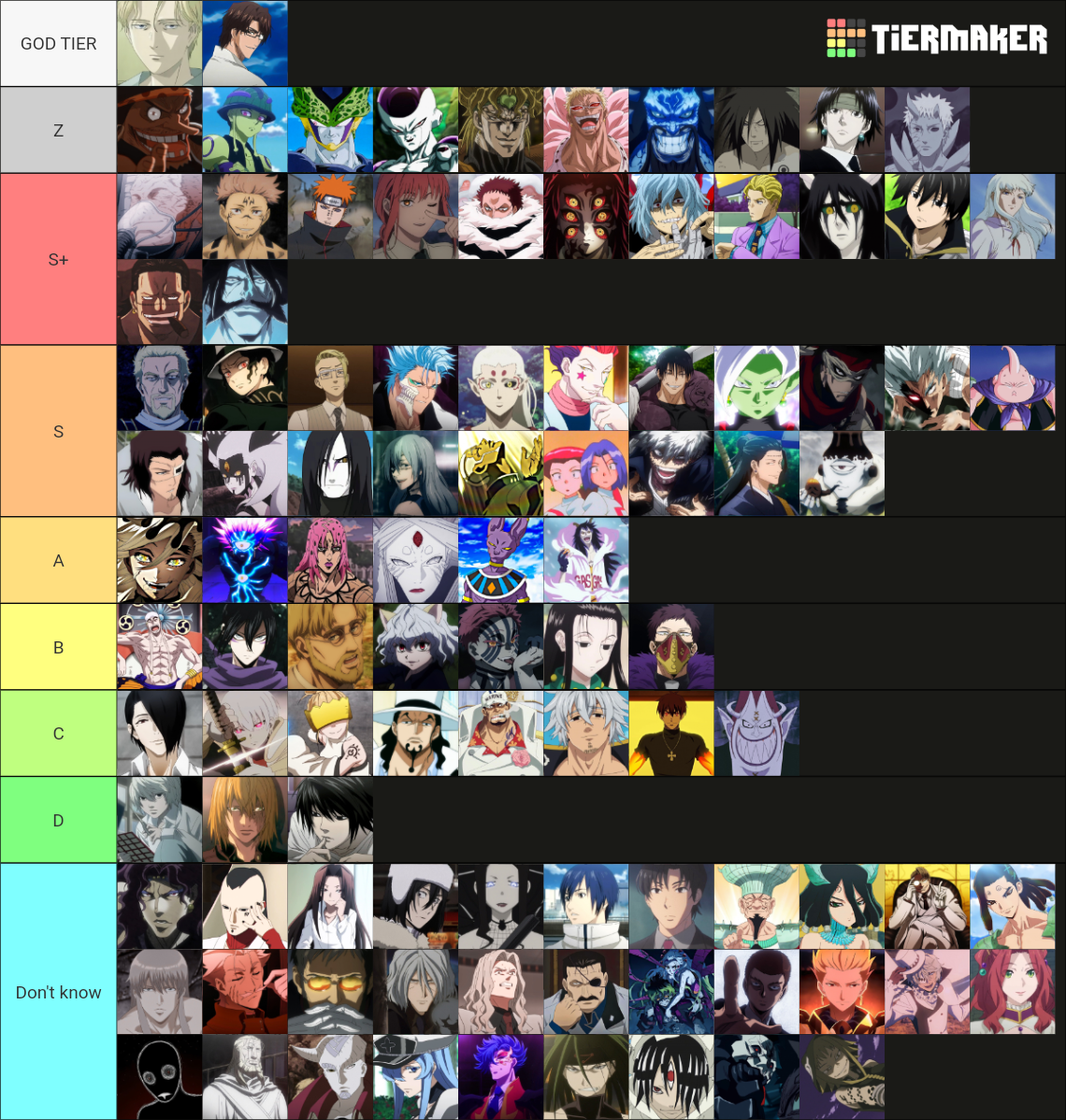 Anime Antagonists Tier List (Community Rankings) - TierMaker