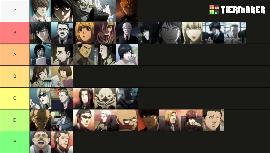 Death Note Characters (Anime Only) Tier List (Community Rankings ...