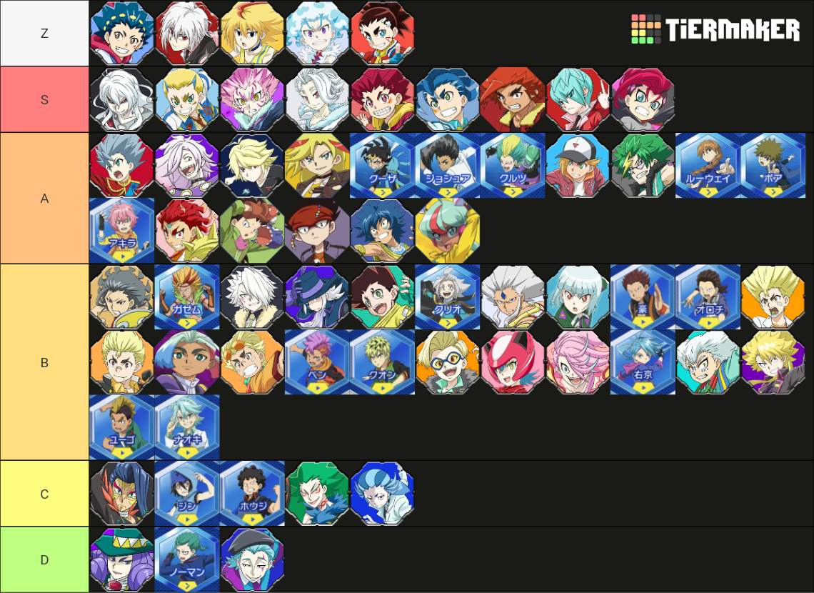 Strongest Bladers From Beyblade Burst (S1) - Quadstrike (S7) Tier List ...
