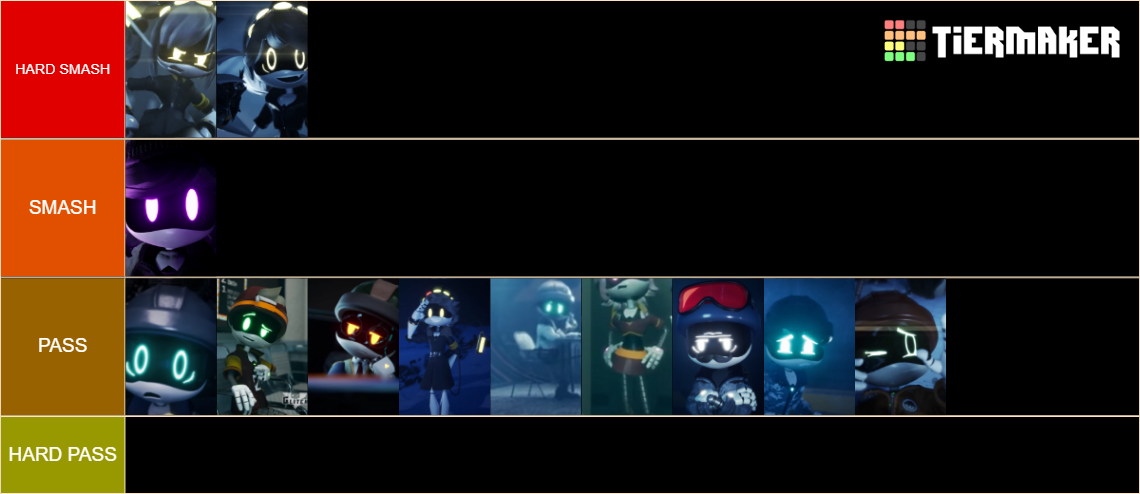 Murder Drones Characters Tier List (Community Rankings) - TierMaker