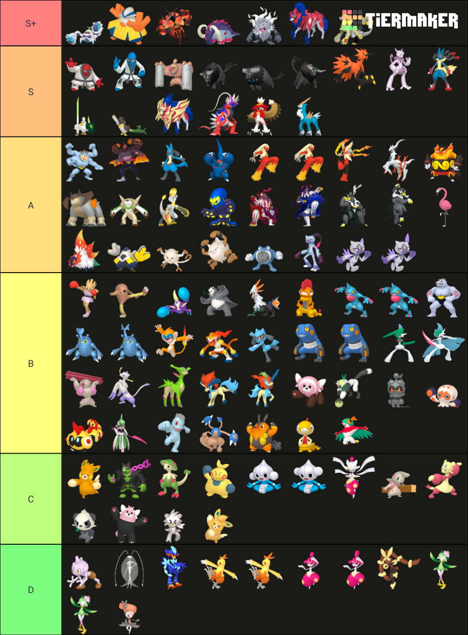 Fighting Type Pokémon (Pokemon) Tier List (Community Rankings) - TierMaker