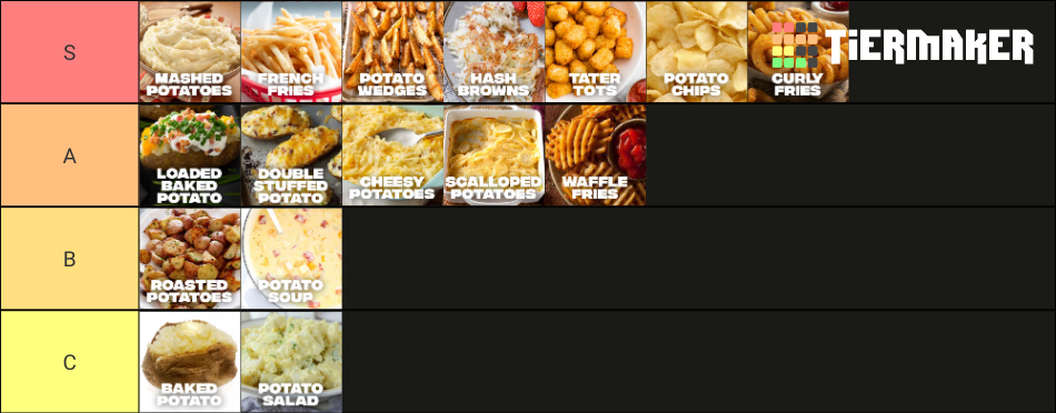 The Forms of Potatoes Tier List (Community Rankings) - TierMaker