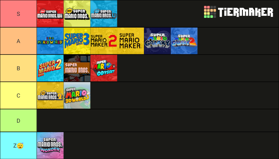 Ultimate Mainline Super Mario Games Tier List (Community Rankings ...