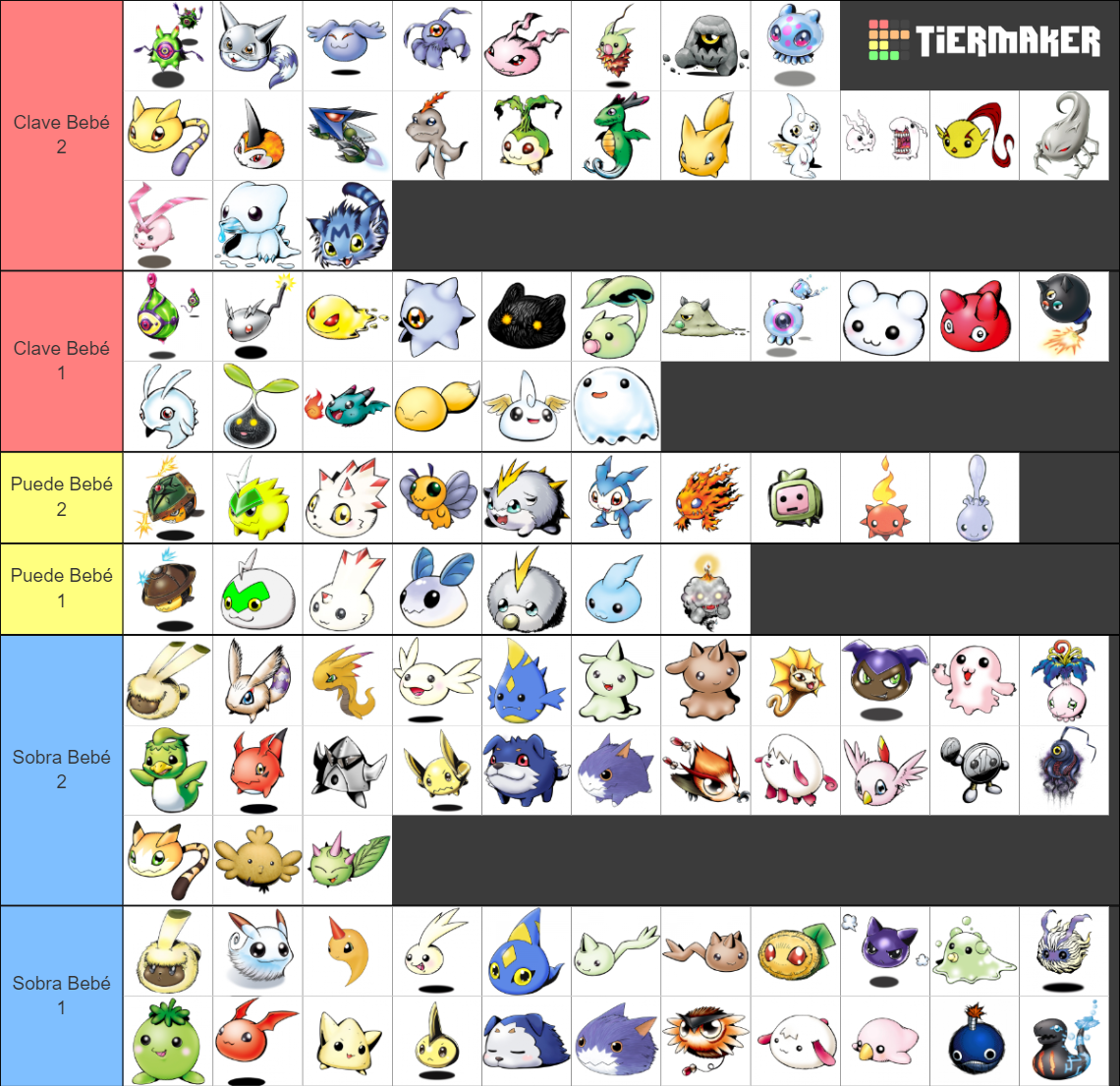 Digimon - Baby I & II Digimon V1 Tier List (Community Rankings) - TierMaker