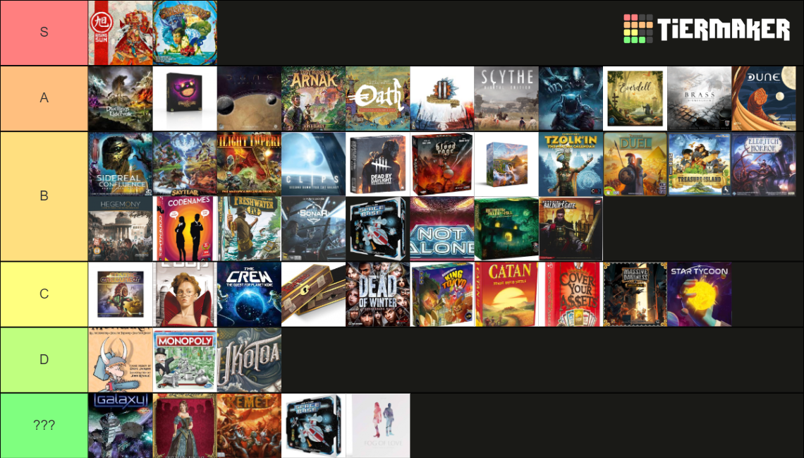 bg Tier List (Community Rankings) - TierMaker