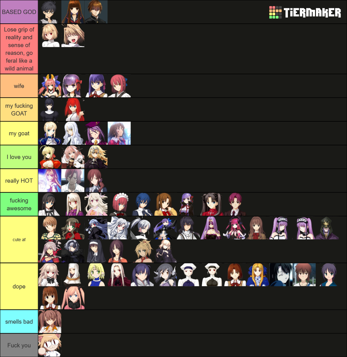 All Type-Moon Characters (2024, Always Updated) Tier List (Community ...