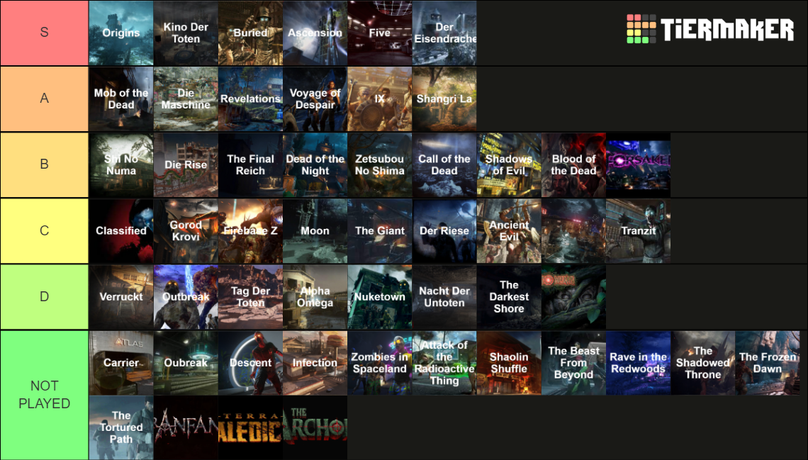 COD Zombies Maps Ranked Tier List (Community Rankings) - TierMaker