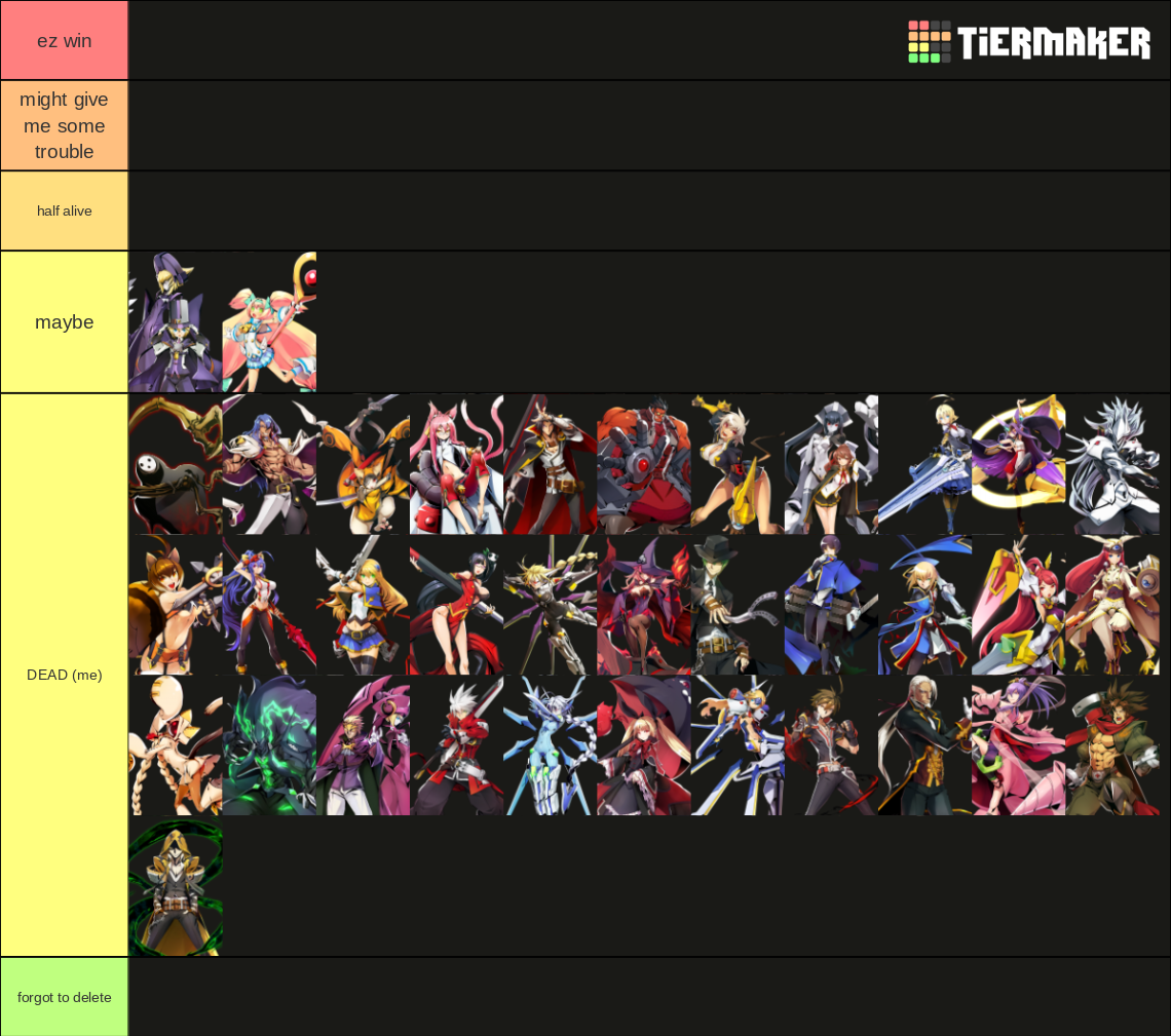 Blazblue Central Fiction Roster Tier List (Community Rankings) - TierMaker