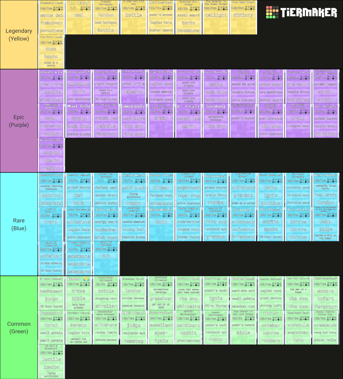 Item Asylum Kits Tier List Community Rankings Tiermaker 3510