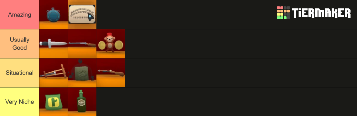 Last Train Outta Worm Town: Pardner Tools Tier List (Community Rankings ...