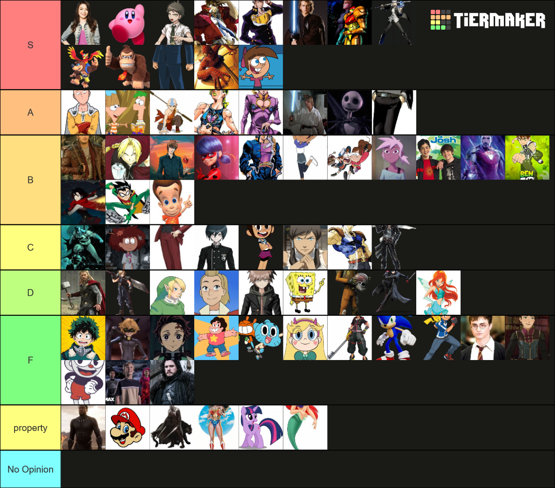 Various Protagonists Tier List (Community Rankings) - TierMaker
