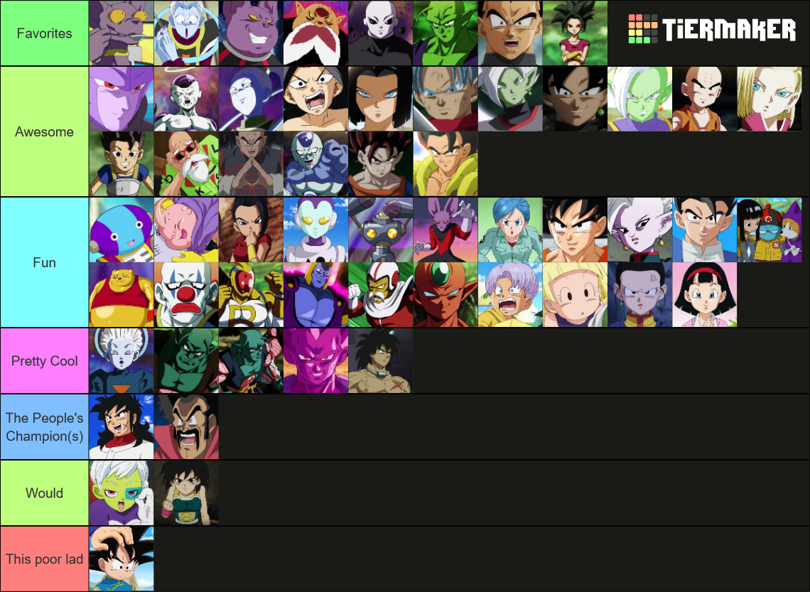 Dragon Ball Super Characters Tier List (Community Rankings) - TierMaker