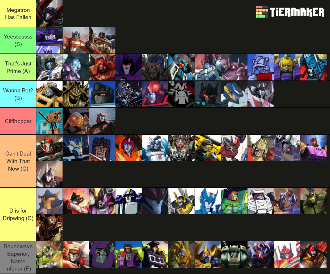 Transformers Character Names Tier List (Community Rankings) - TierMaker