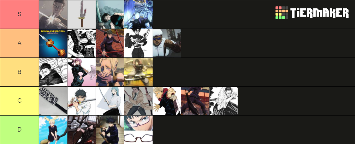 Jujutsu Kaisen Curse Tool Ranking Tier List (Community Rankings ...