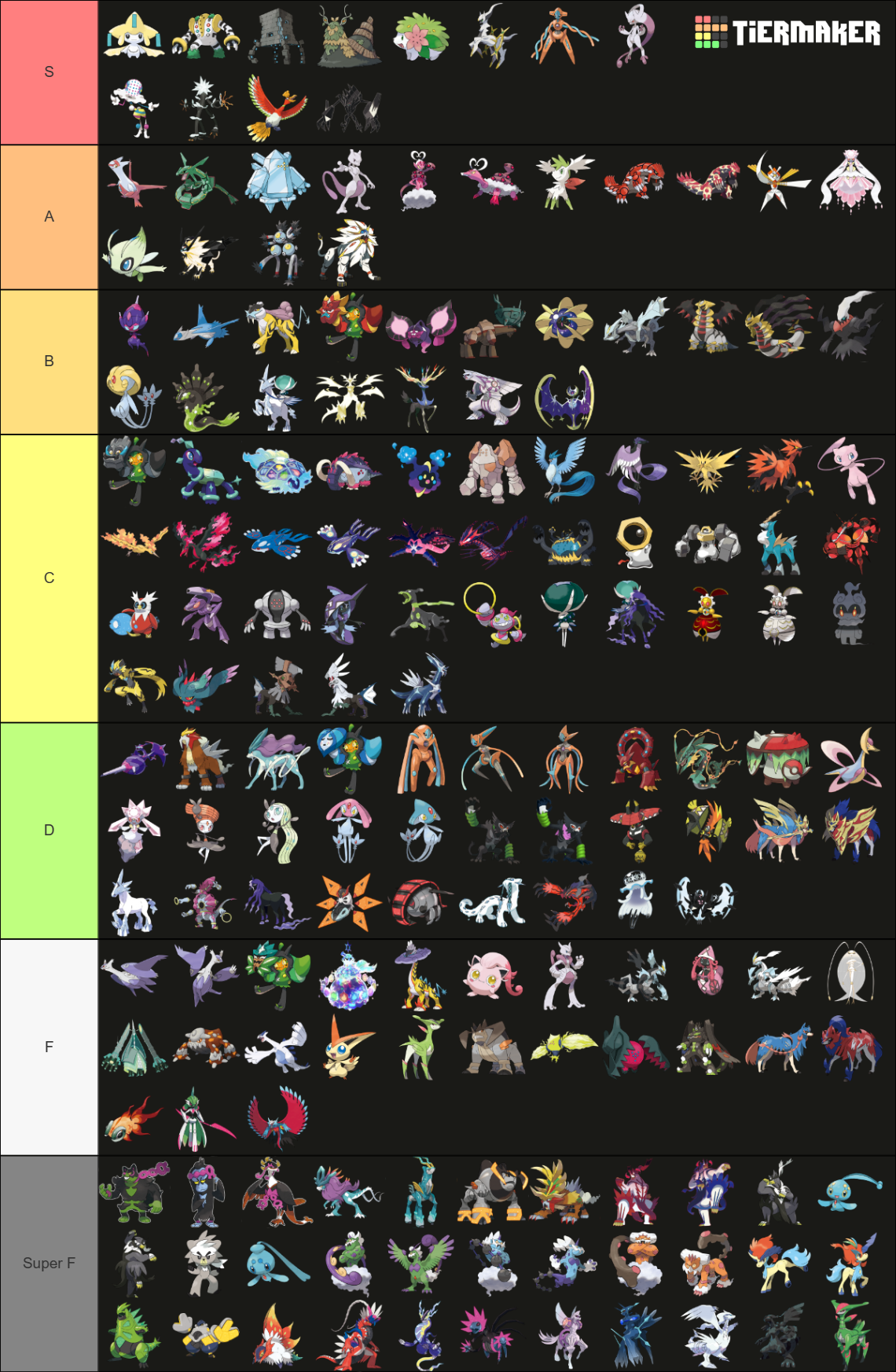 Every Legendary Pokemon tierlist (includes UBs and Paradox) Tier List ...