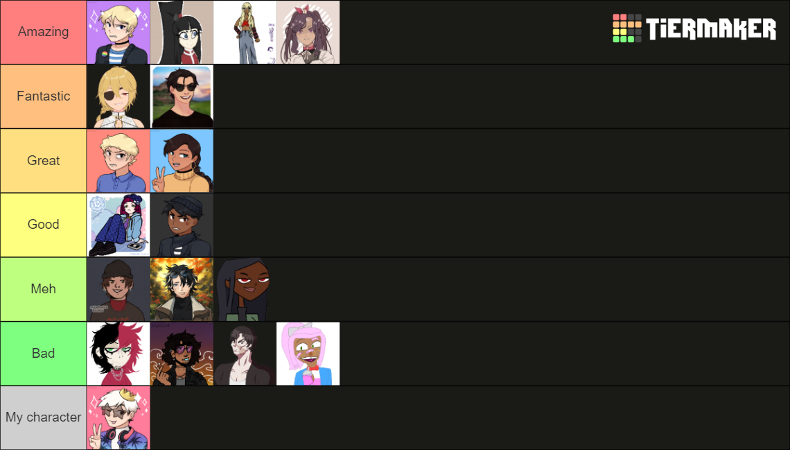 Roleplay Time Reloaded Tier List (Community Rankings) - TierMaker