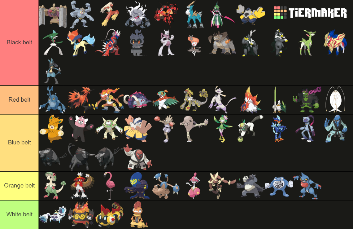 fully evolved fighting types Tier List (Community Rankings) - TierMaker