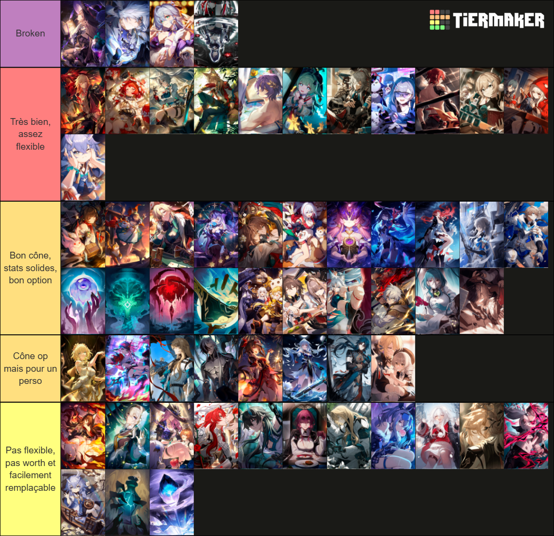 Honkai: Star Rail light cones 3.1 HSR Tier List (Community Rankings) - TierMaker