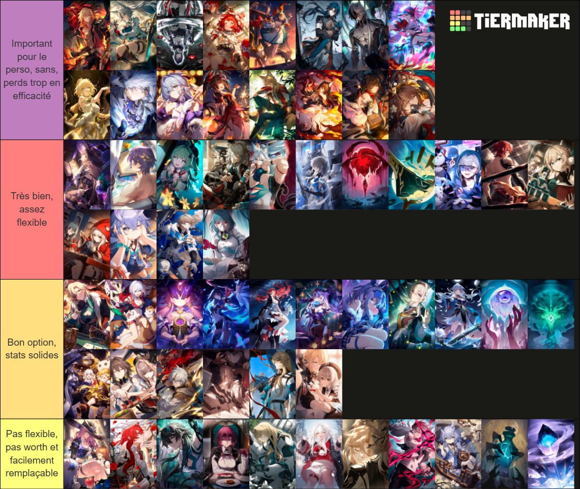 Honkai: Star Rail light cones 3.1 HSR Tier List (Community Rankings) - TierMaker