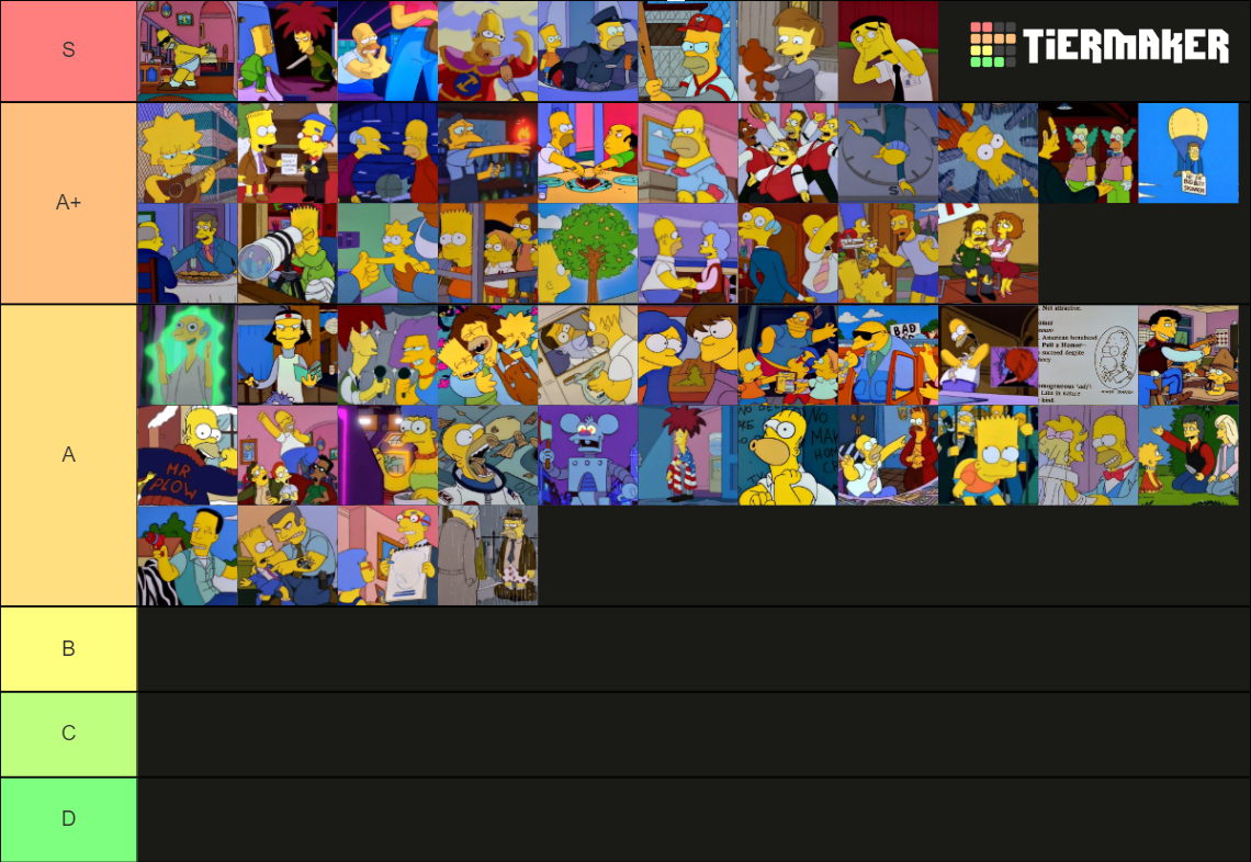 The Simpsons classic episodes (Season 1 to 8) Tier List (Community ...