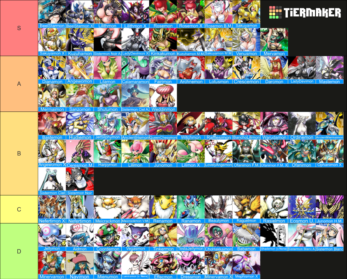 Complete Female Digimon Tier List (Community Rankings) - TierMaker