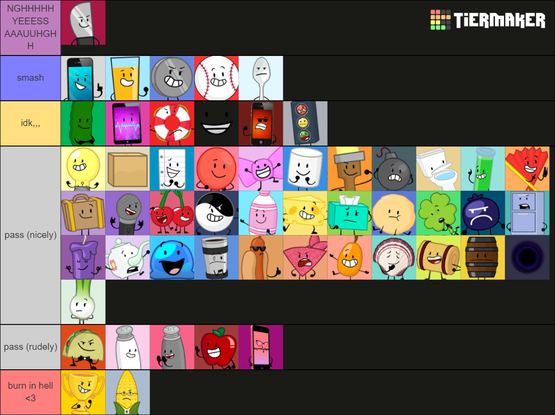 Inanimate Insanity ALL CHARACTERS Tier List (Community Rankings ...